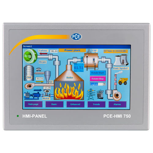 Proc.: Alemania P edido N° ref .: PCE- HMI750